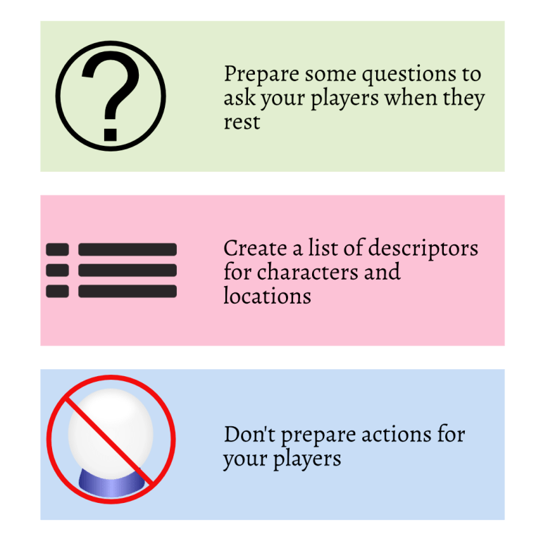 How to play a solo RPG (Ultimate Guide) – The Bardic Inquiry